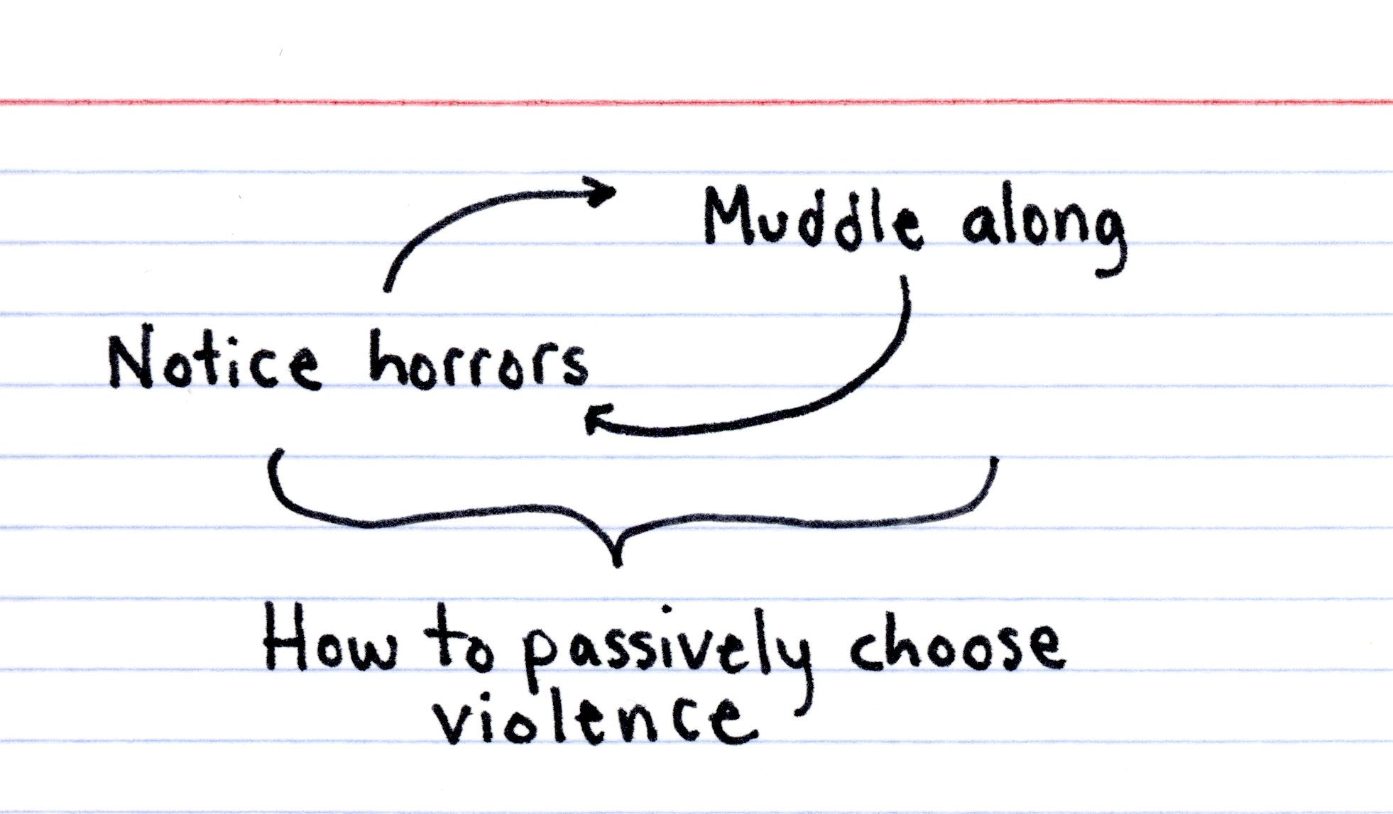 Enabling is easy. - Indexed