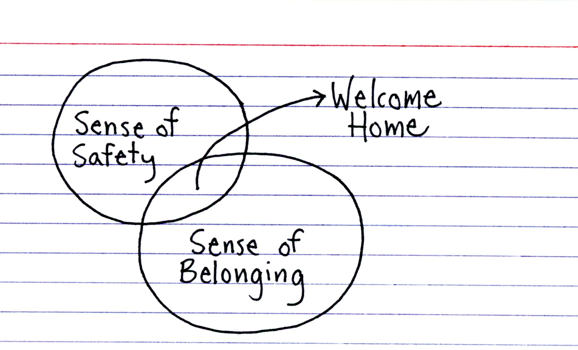 Give somebody a spare key. - Indexed
