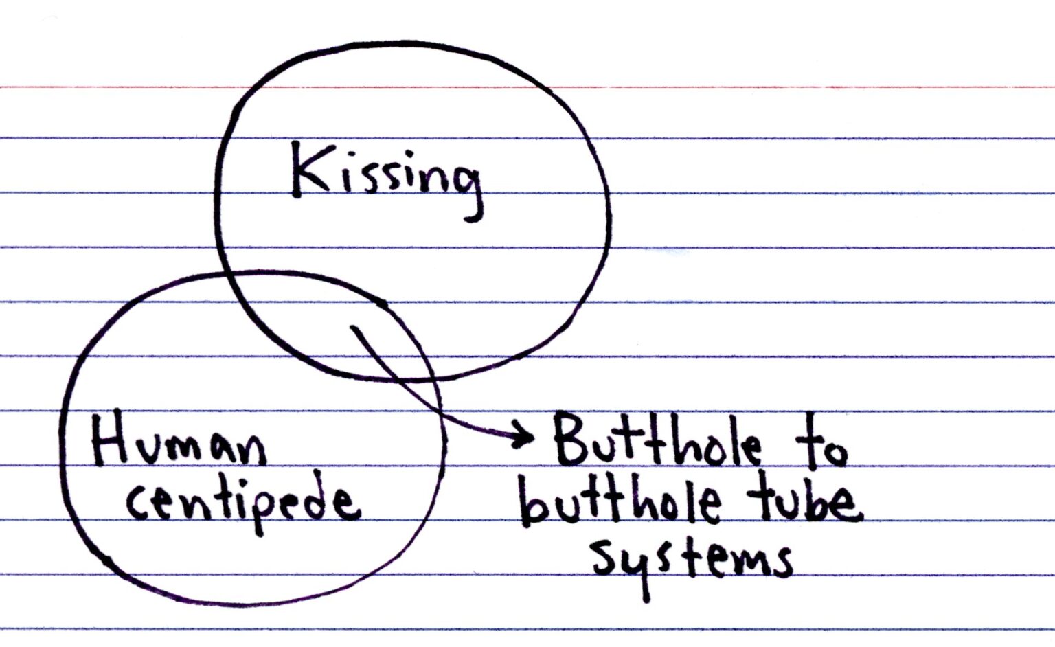 We're all hollow in the middle. - Indexed